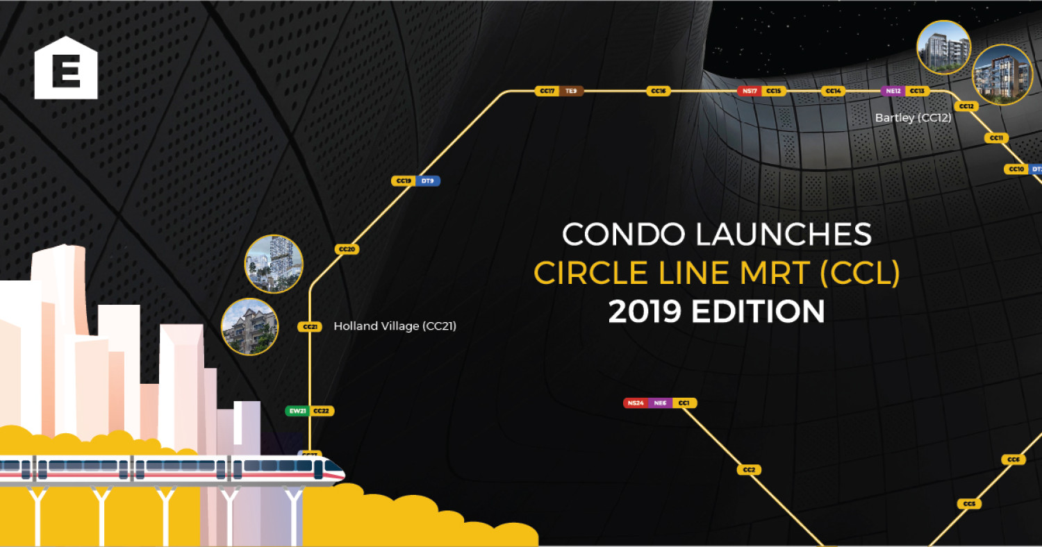 New Condo Launches within 500m of a Circle Line (CCL) Station: 2019 Edition