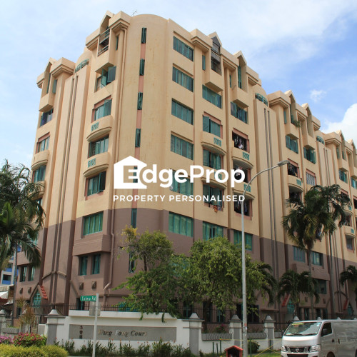 Project Survey | EdgeProp.sg